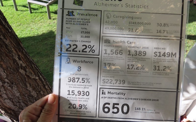 Alzheimer’s Research Champion to Tell About Latest Strategies